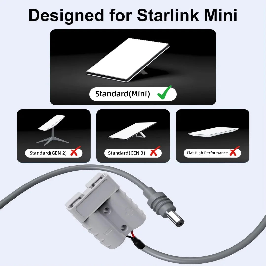 Starlink Mini Connetor Plug 2MT To Anderson Plug 50A DC Power Cable Wa ...
